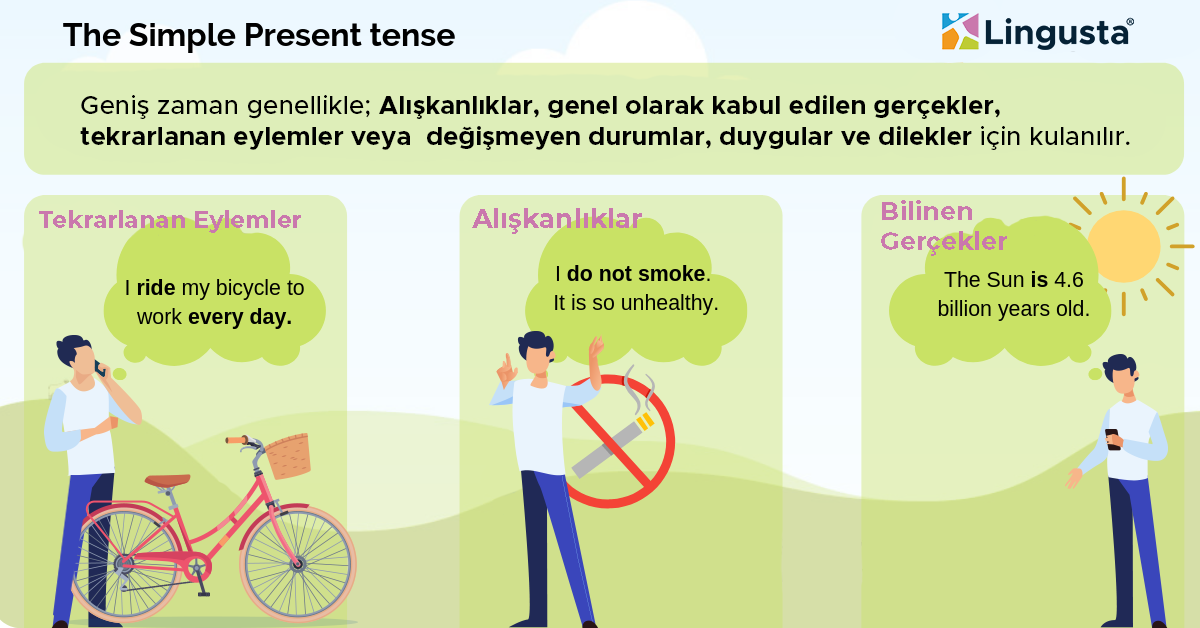Simple Present Tense Konu Anlatımı - Detaylı İngilizce Anlatımı